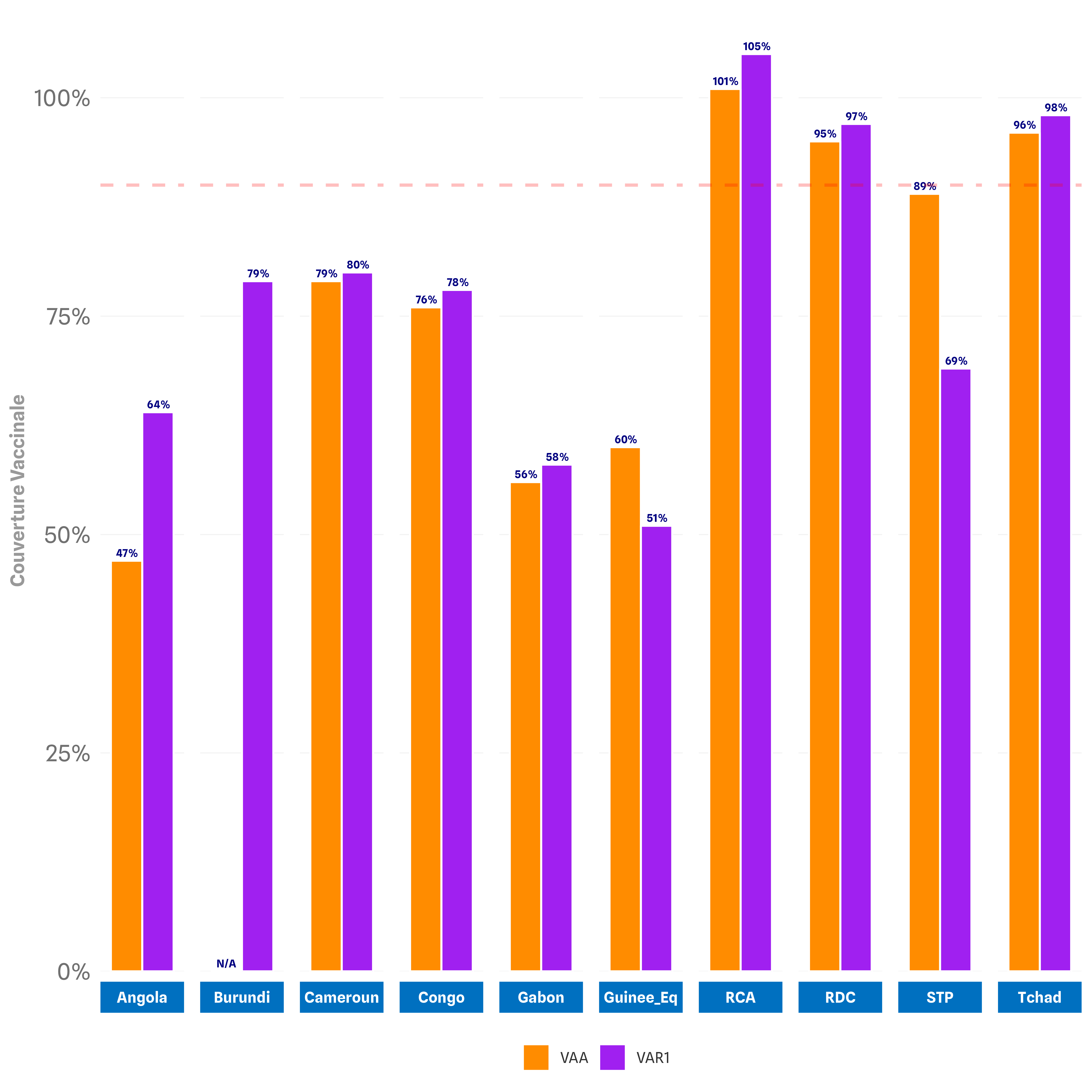 Édition de juillet 2024