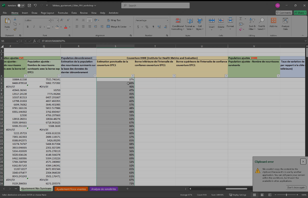 Tutoriel sur l’ajustement des populations cibles de la vaccination de routine en République ...