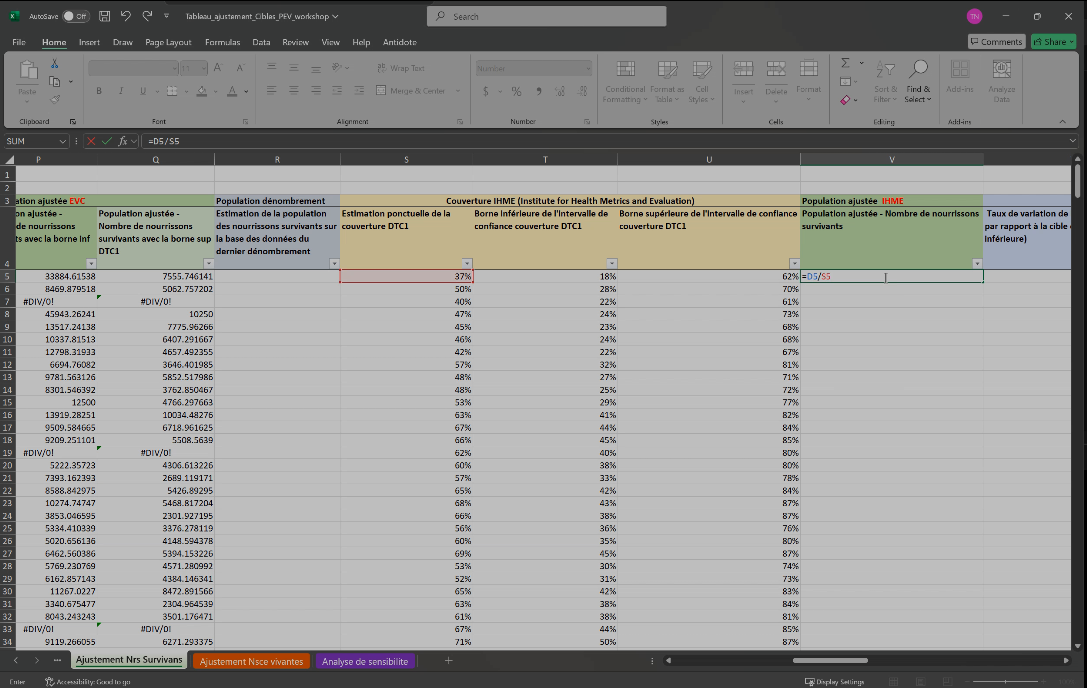 Tutoriel sur l’ajustement des populations cibles de la vaccination de routine en République ...